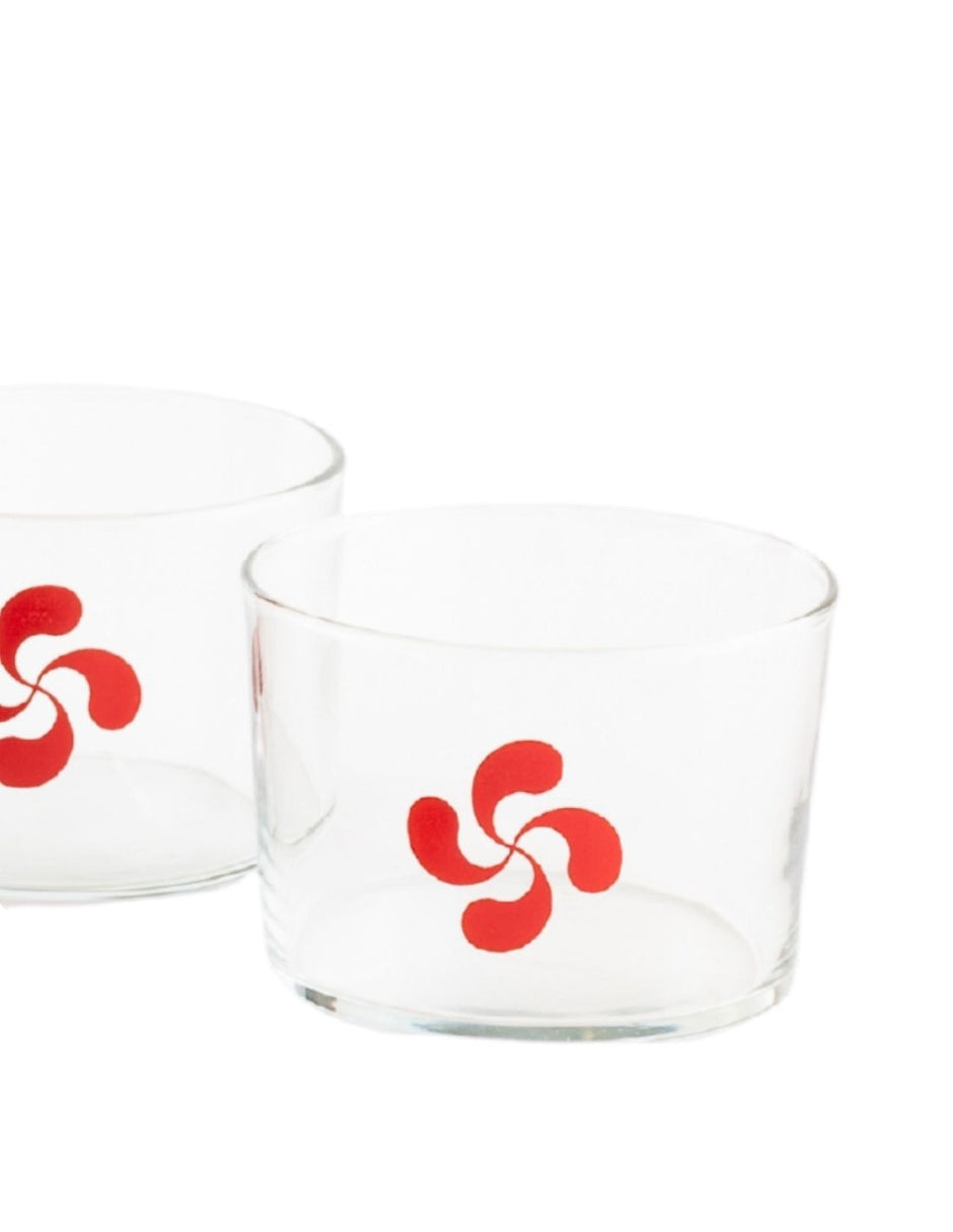 Objets du Pays Basque - Maison Petricorena